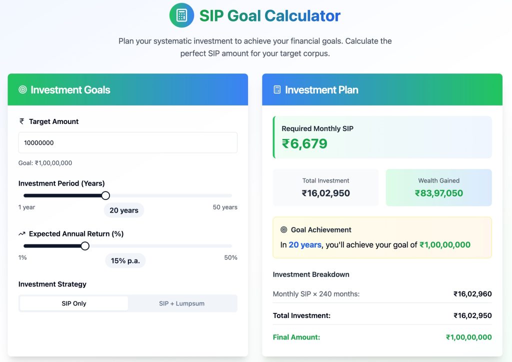 FREE SIP Goal Calculator - Try Now